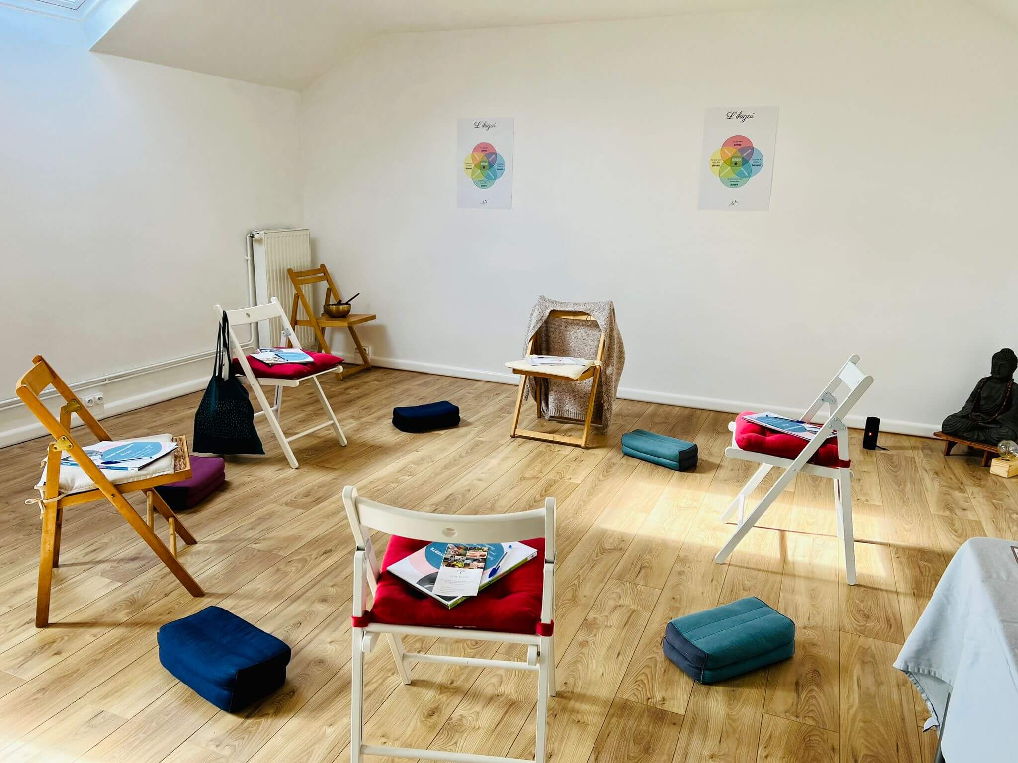 Atelier Ikigaï - AK Coaching - Annaïg Kinzelin